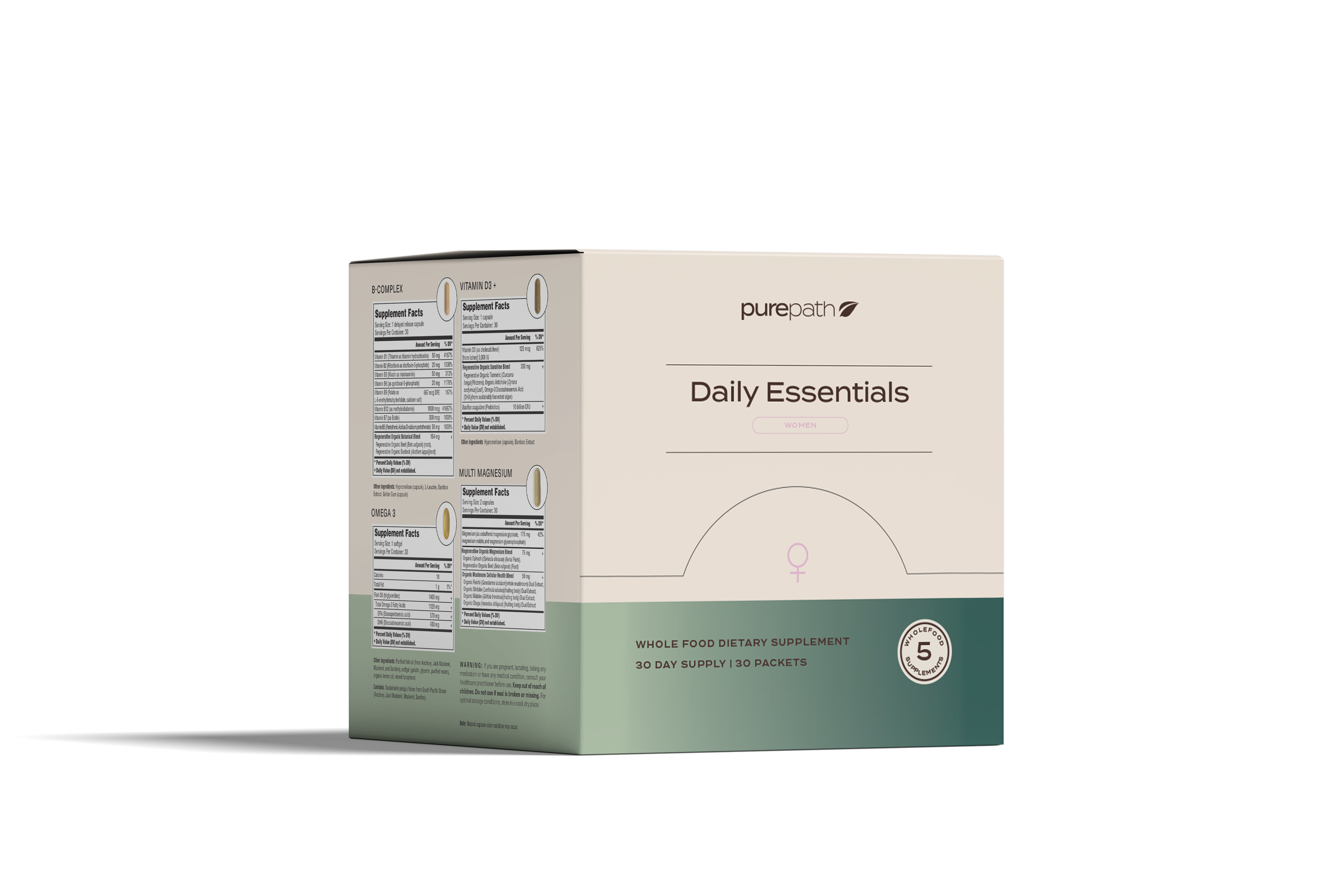 Daily Essentials for Women | All-in-One 5-in-1 Vitamin Pack by PurePath ...
