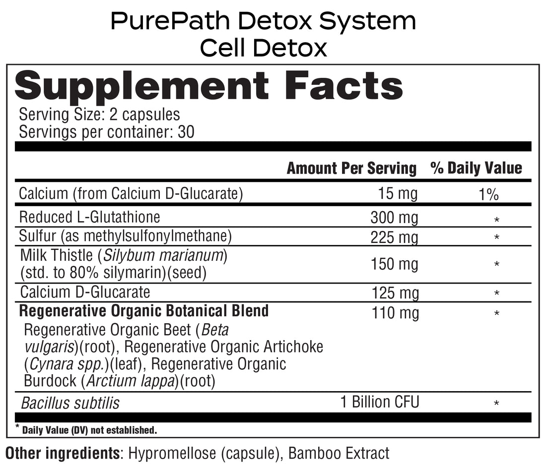 PurePath Detox System – MaxLiving Store